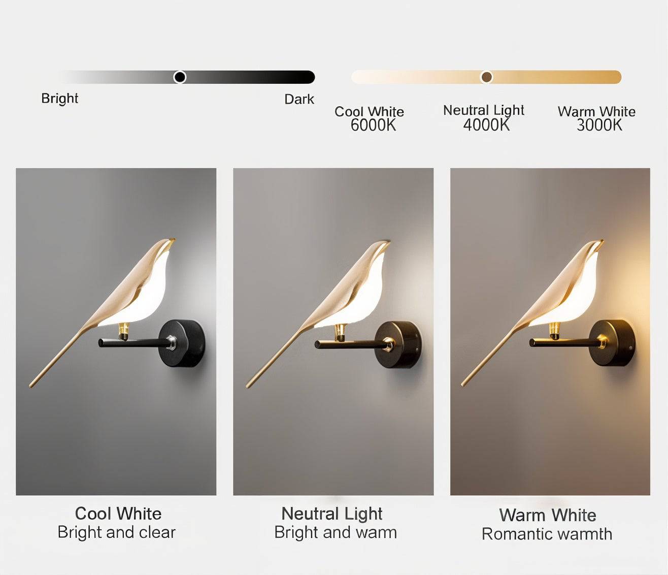 Elegant Bird Shaped Wall Sconce Light